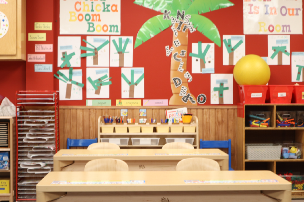 Lollipop School | Preschool, Kindergarten, And Day Camp In Park Ridge ...